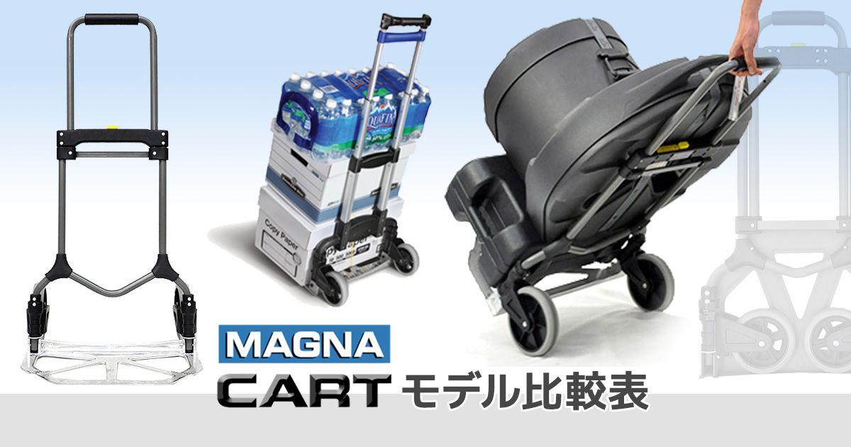 MAGNACART モデル比較表